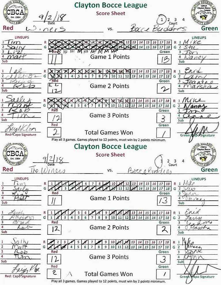 League Match Details